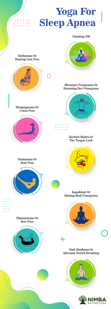 Yoga for sleep apnea | Nimba Nature Cure